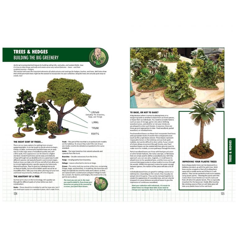 Terrain Essentials Book - Mel, The Terrain Tutor | EH Gaming